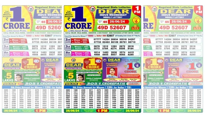 Nagaland Sambad Lottery Dear Indus Wednesday Winners, June 26 at 1 PM ...