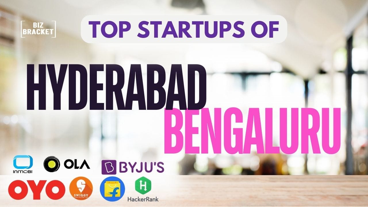 Top Startups in India: Leading Innovations in Bengaluru and Hyderabad